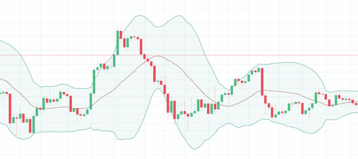 Using Bollinger Bands For Automated Trading - CryptoCurrency Facts Using Bollinger Bands For Automated Trading - CryptoCurrency Facts